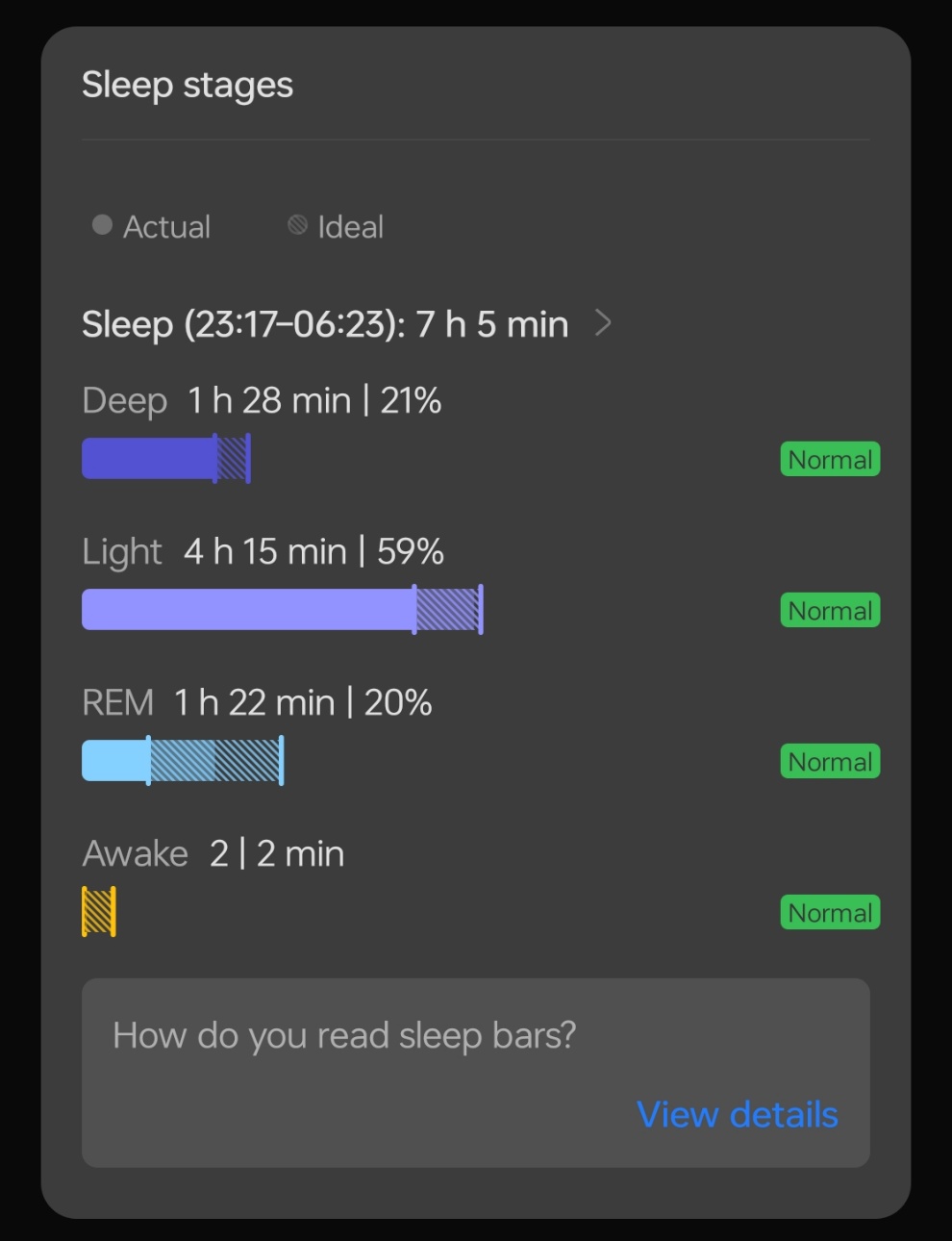 Come si interpretano i dati del sonn odegli smartwatch? Ce lo spiega One Plus • Techzilla